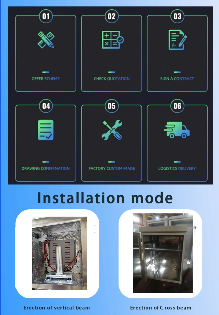 Instrument Insulated Box Insulated Boxpressure Gauge Transmitter ...