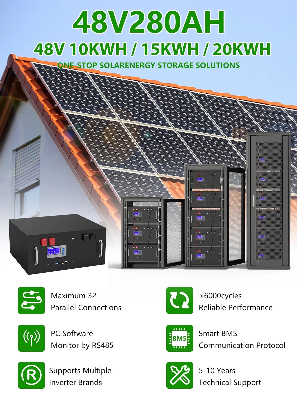 Energy Storage Rack Lifepo4 Battery Pack Prismatic Lithium Ion ...