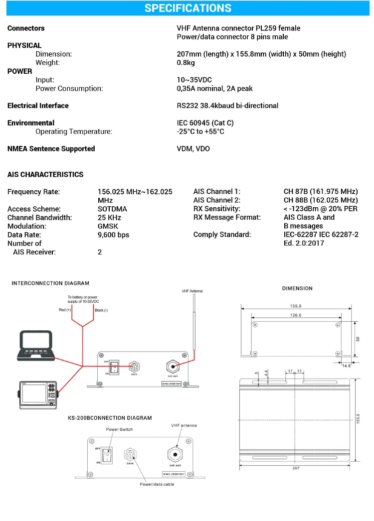 AIS Transceiver with Receiver in a Black Box Base in RS232 Output ONWA ...