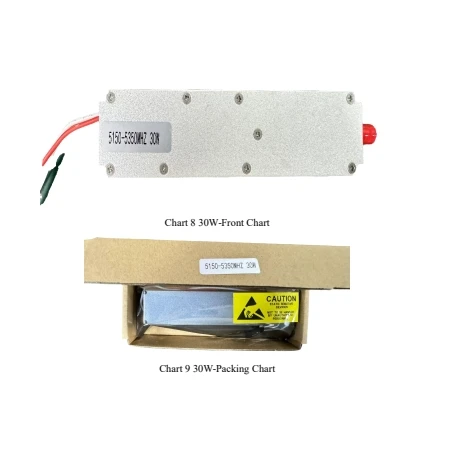 Signal jamming module Anti-UAV signal interception UAV jamming module ...