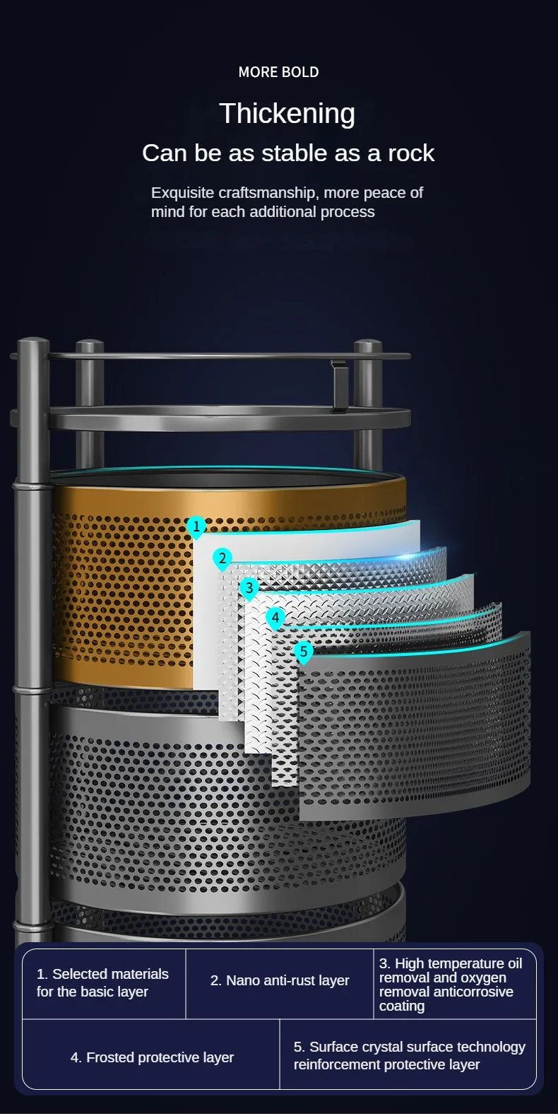 3 4 5 Tier Metal Shelves Racks Organizer Fruit And Vegetable Shelving ...