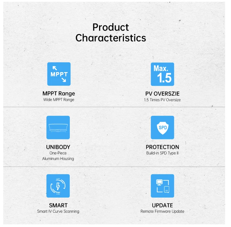 Maysun 1200w Micro Inverter With Hard Shell Dc 60v - Buy Dc Maysun ...
