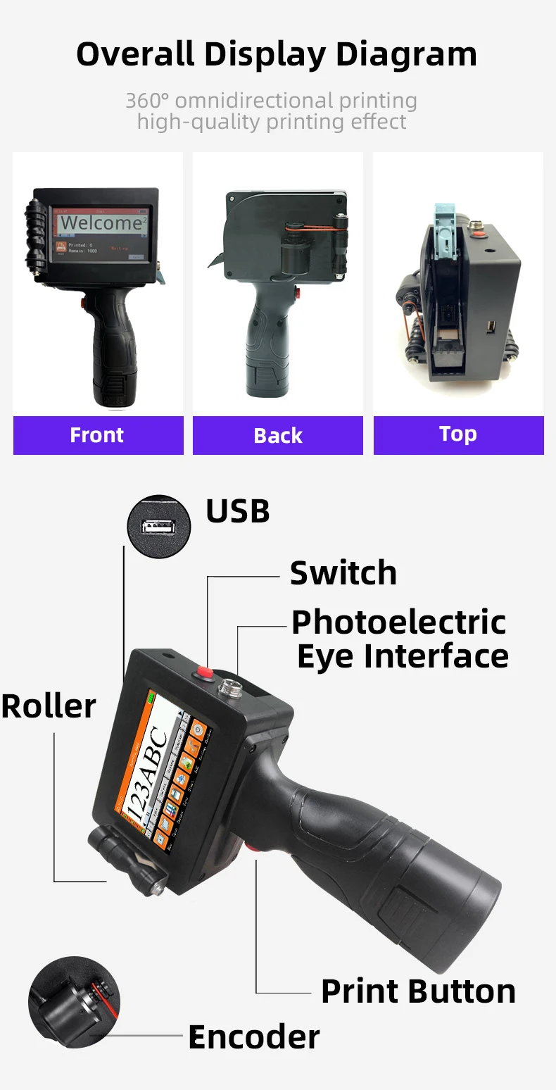 Incode In-m10 Low Price Wholesale Expiry Date Coding Thermal Tij Half ...