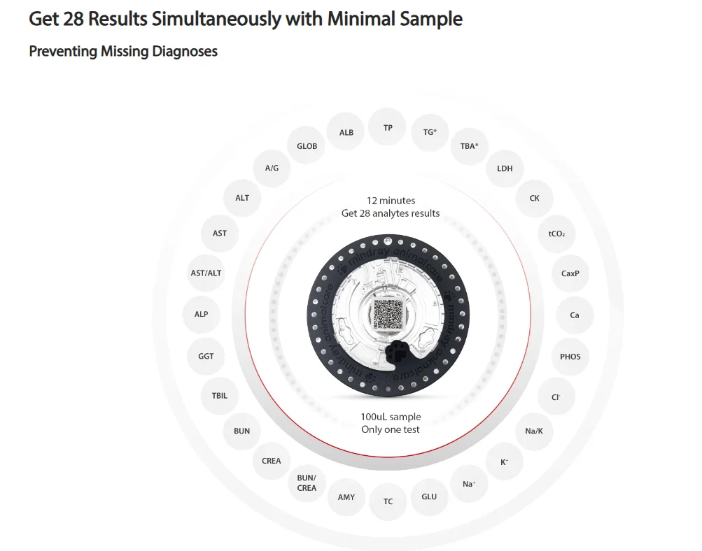 Mindray VetXpert Cube Biochemistry Analyzer Immunoassay Analyzer ...
