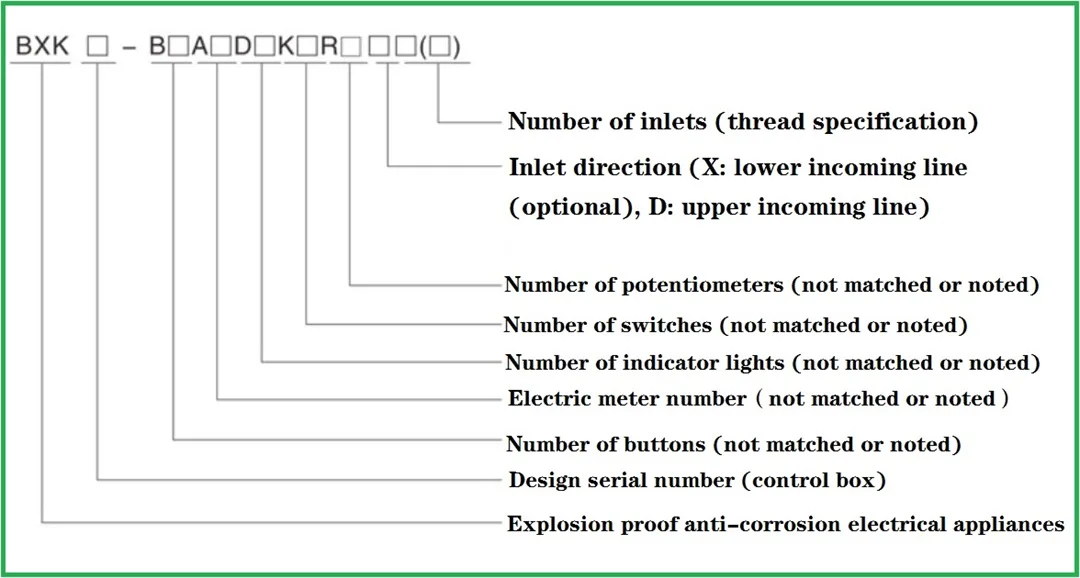 BXK 220/380V 10A防爆防腐控制箱防爆配电装置| Alibaba.com