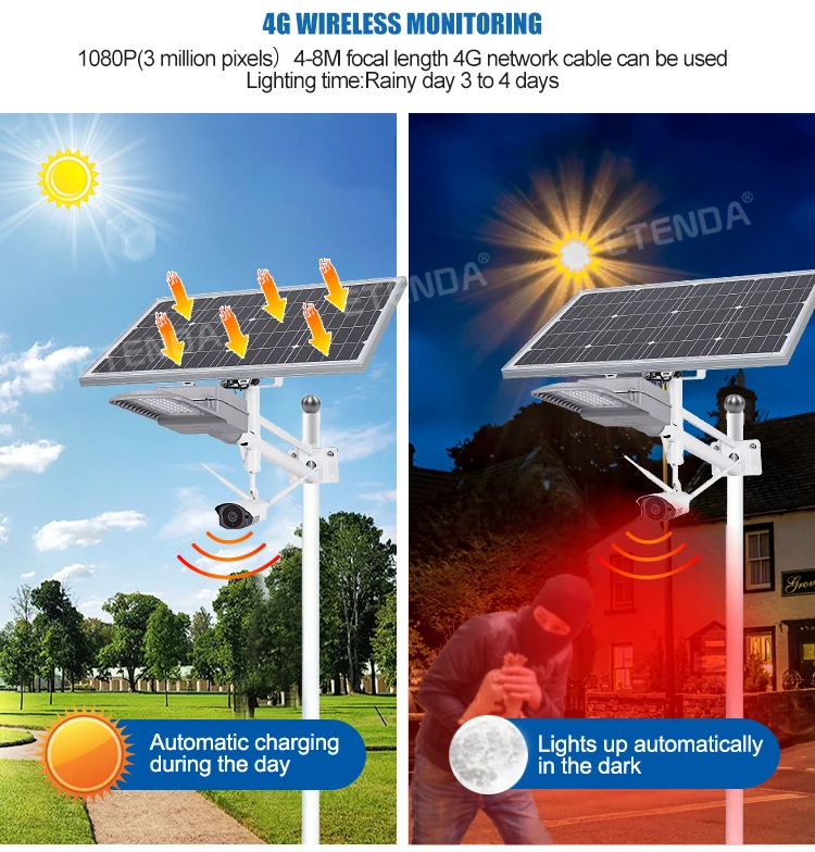 Foco Solar IP65 Outdoor - All in One with Camera Integrated