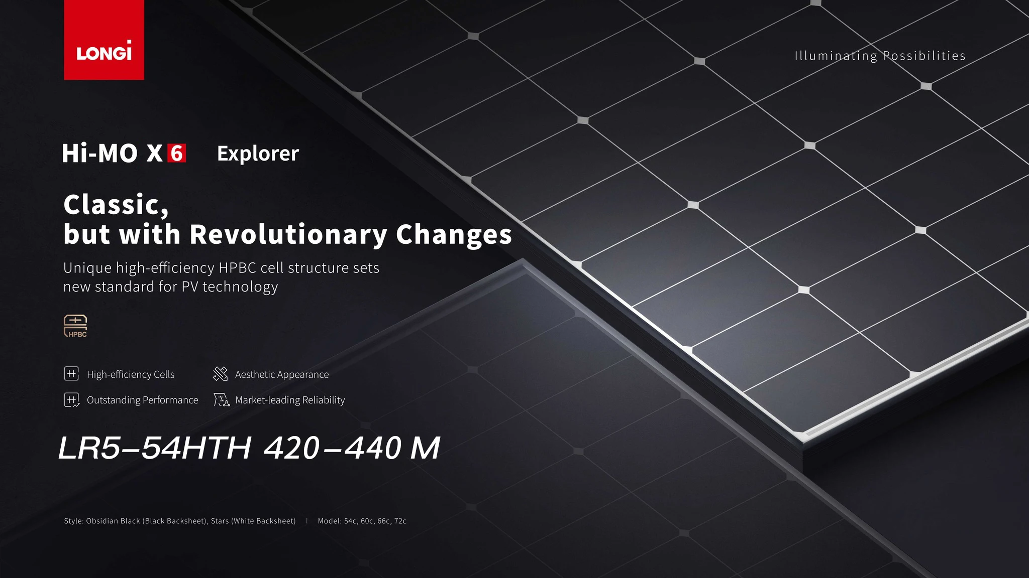 Longi Solar Panels Prices Himo6 450w 440w 430w 420w Black Frame Longi ...