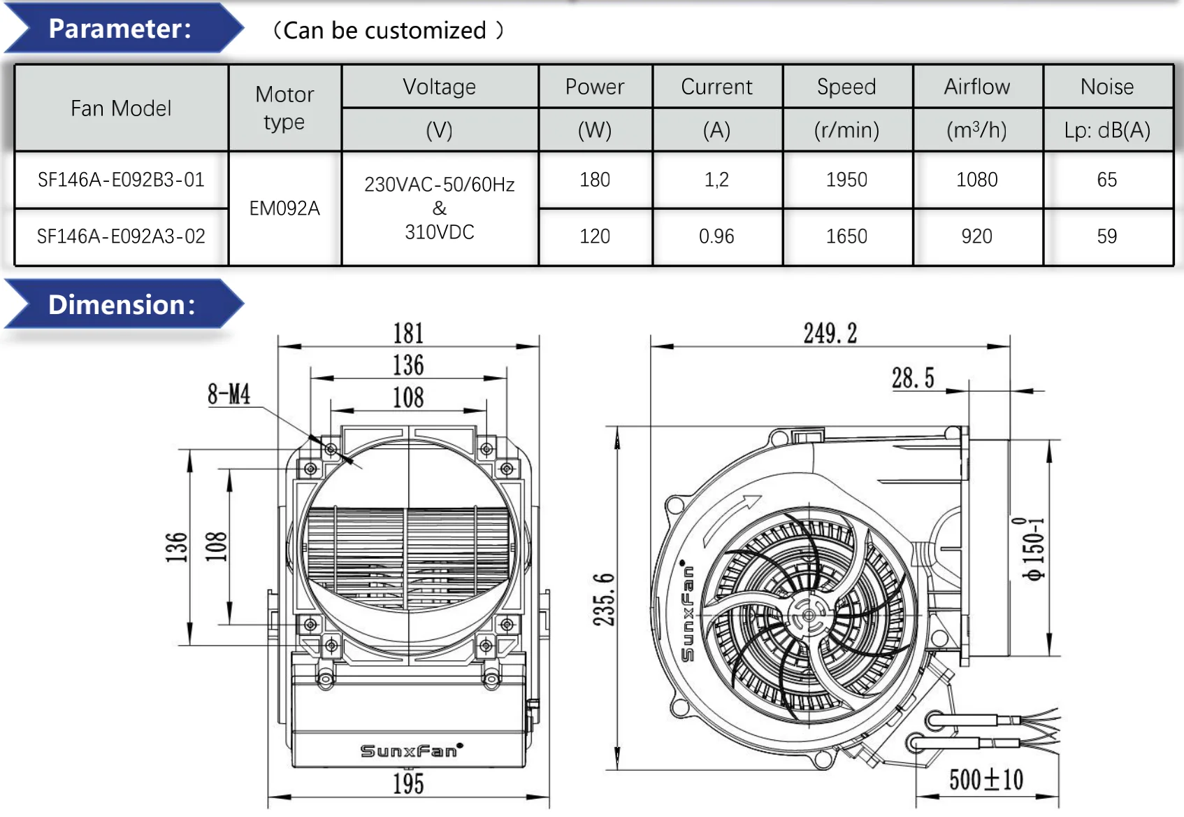 Sunxfan Brushless 1950 RPM Fan - 639 CFM, IP54, 180W Power