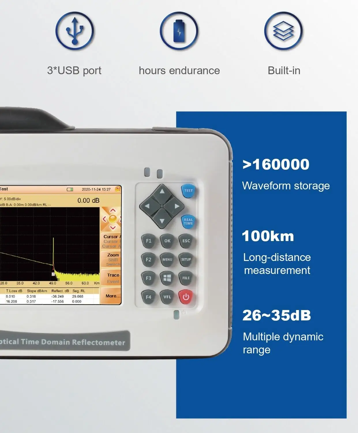 Mini Tester Smart Handheld with power meter Portable Mini Pro Fiber ...