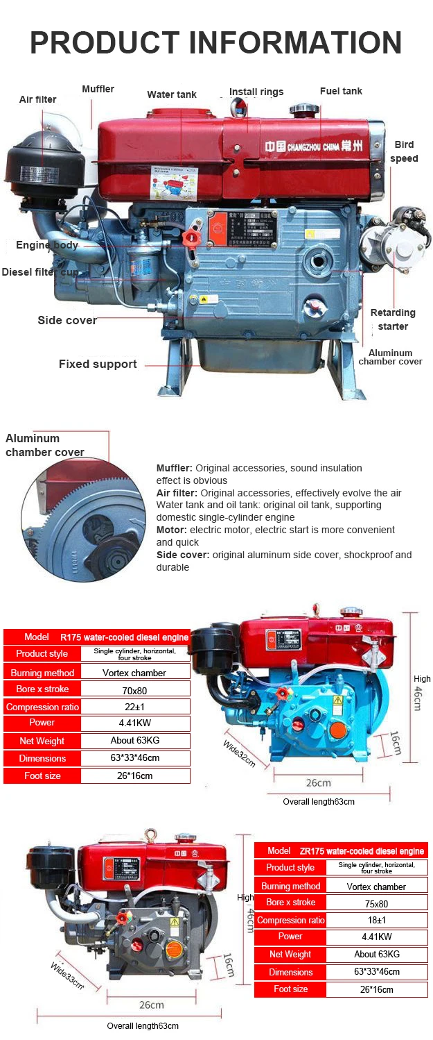Hot Sale 4D56 Turbo TD27 V Twin Diesel Engine QD32 Diesel Engine on ...