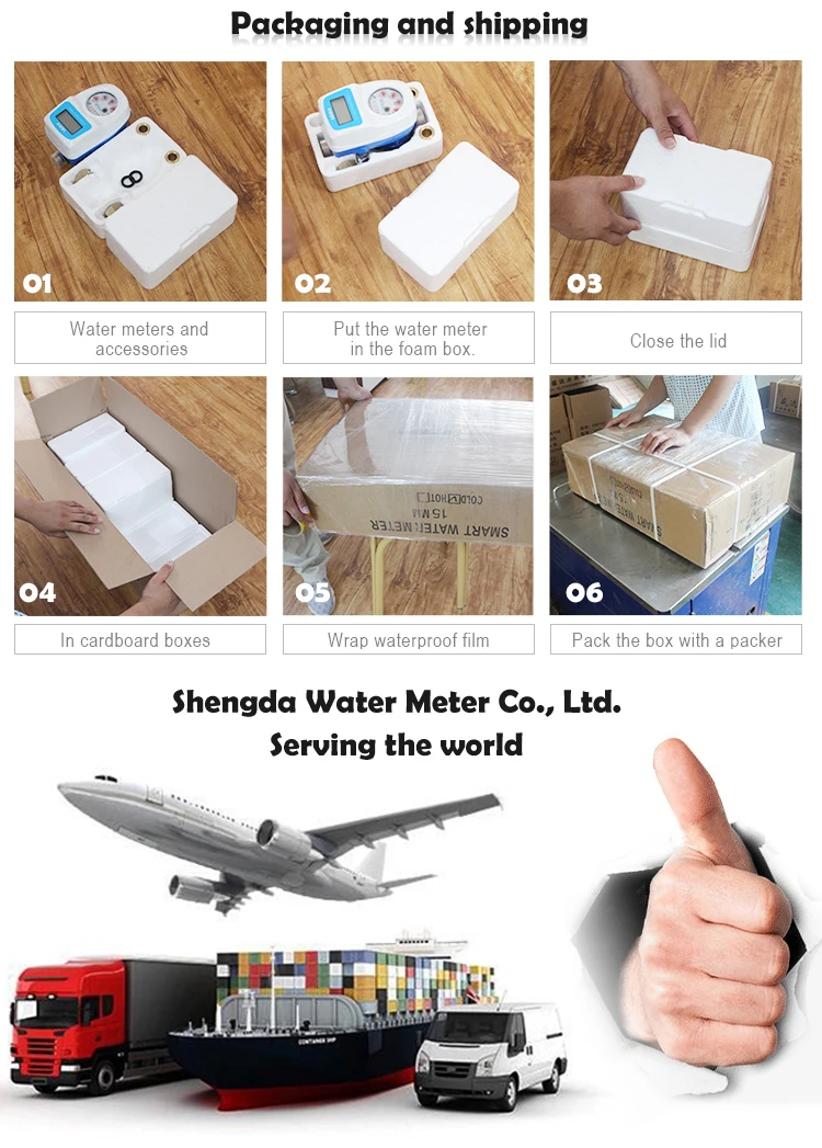 Valve Controlled Wireless Remote Reading Smart Water Meter Products ...