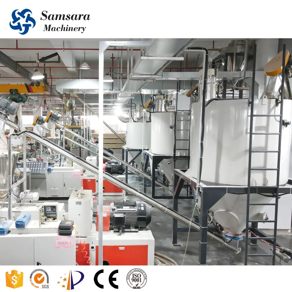 Pvc Automatic Conveying Compounding System For Plastic/conveying System ...