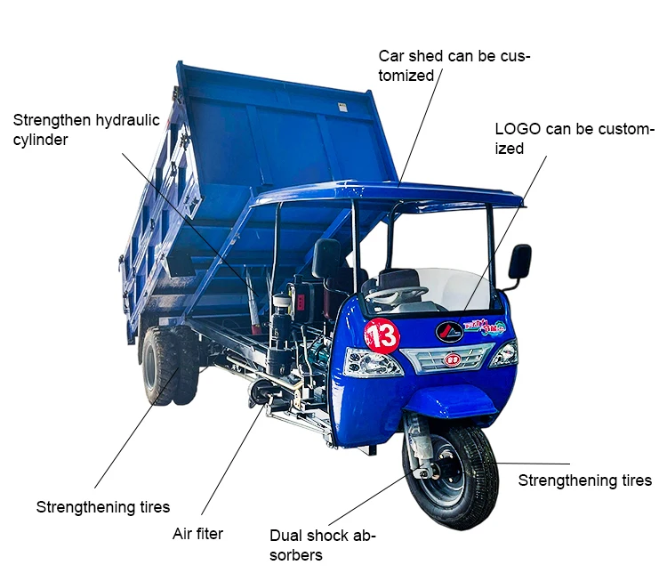 High Efficiency 3-Wheel Motor Tricycle for Cargo Transport