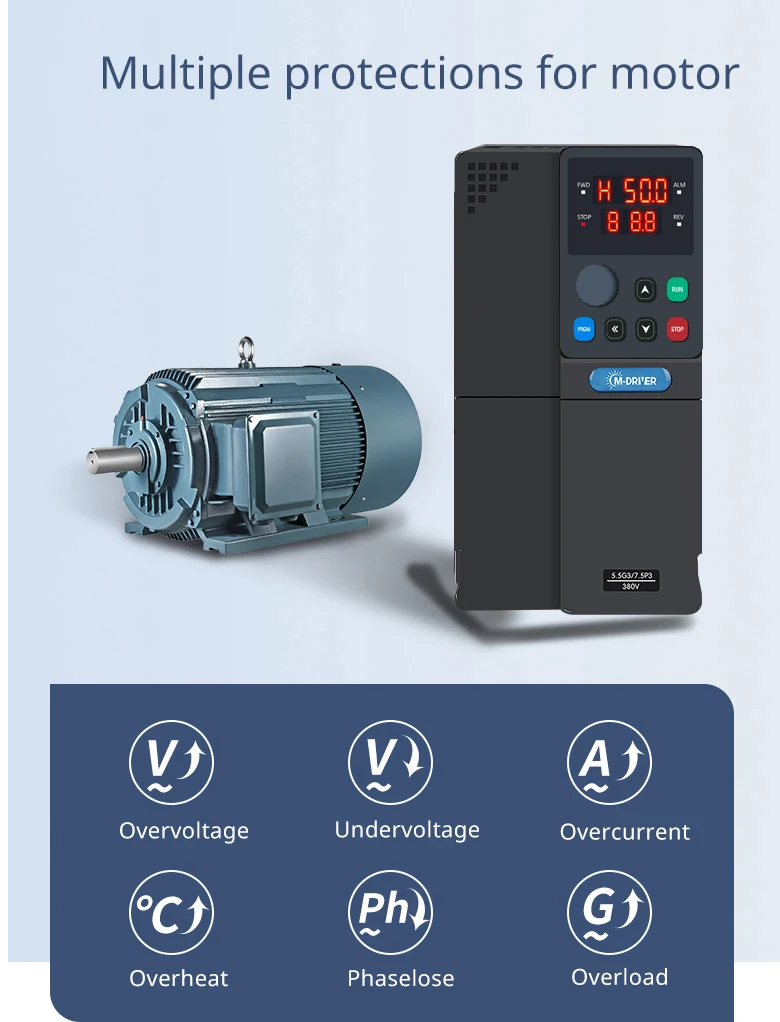 0.75kw 1.5kw 2.2kw Variable Frequency Drivers Vector Control Motor VFD ...