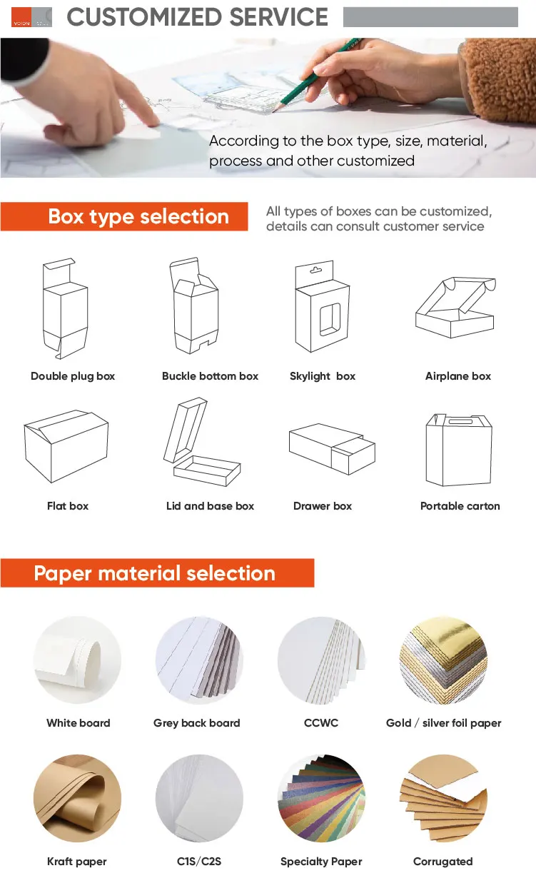 Personalized Cardboard Box Logo Printing Custom Cosmetic Beauty Care ...