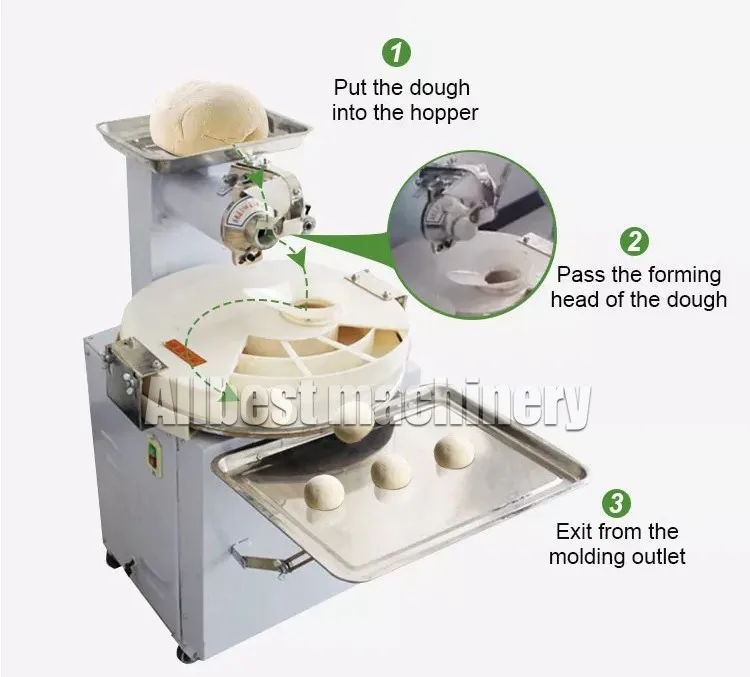 Malaysia Philippines High Efficiency Cookie Pizza Bread Cutter Ball ...