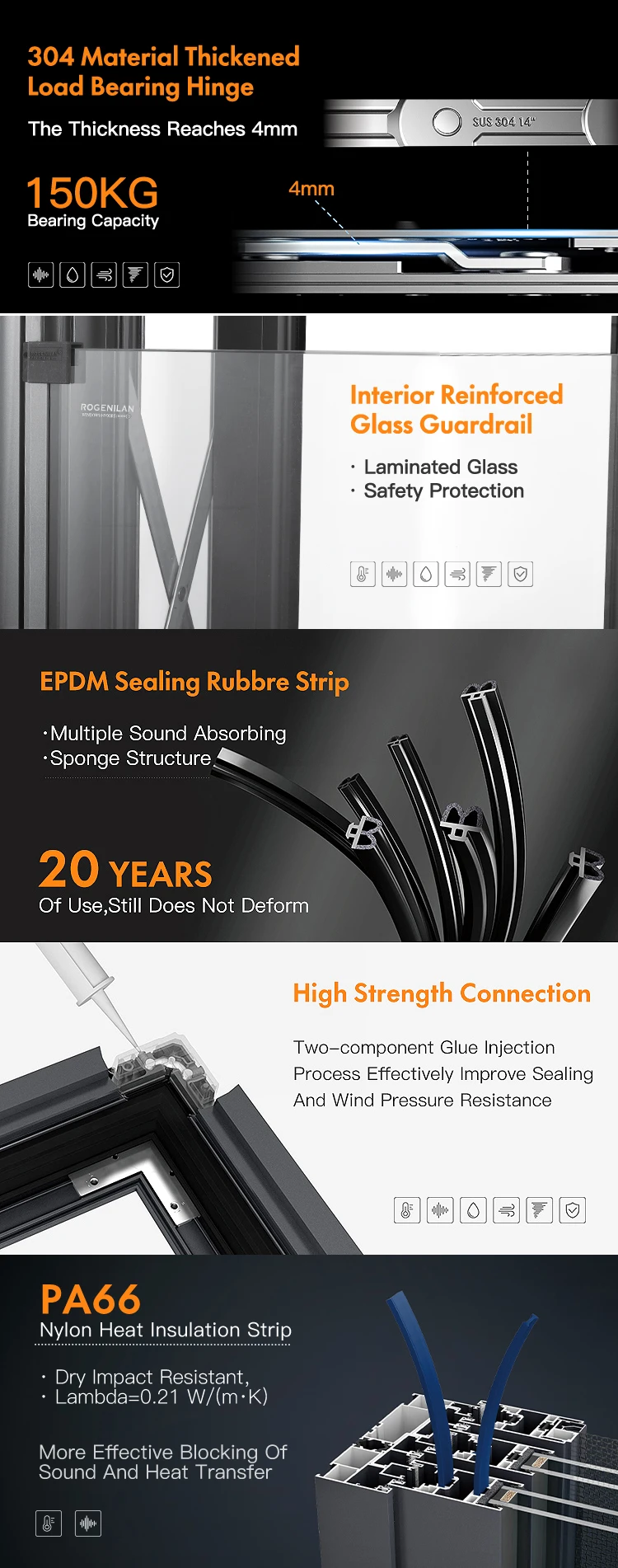 Large View Modern Electric Parallel Windows Aluminum Automatic Remote ...