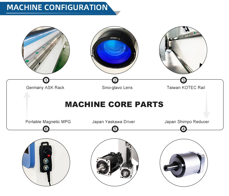 Laser Etched Mirror - High-Accuracy Engraving Machine