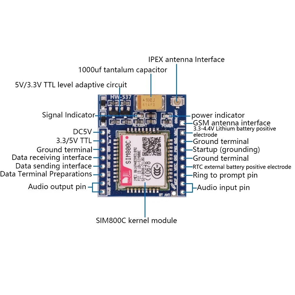 SIM800C GSM GPRS Module with IPEX Antenna - LTE/4G/3G/2G