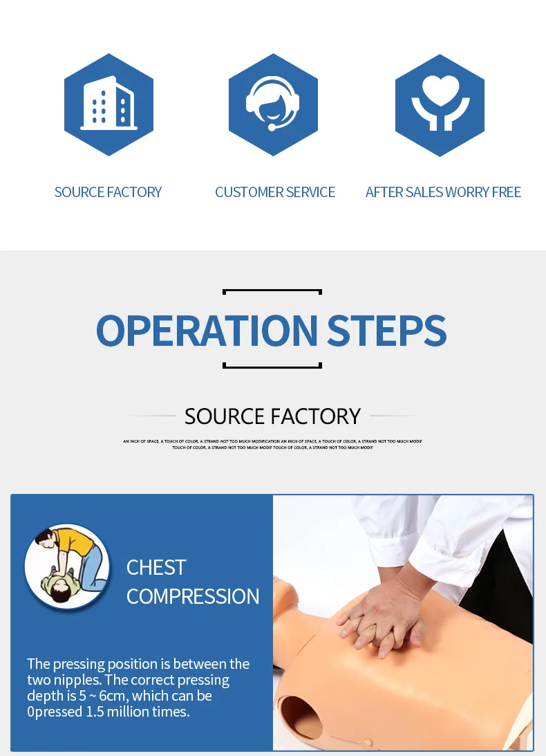 Cpr Training Model Manikin Cpr Training Model Manikin Without Printer ...