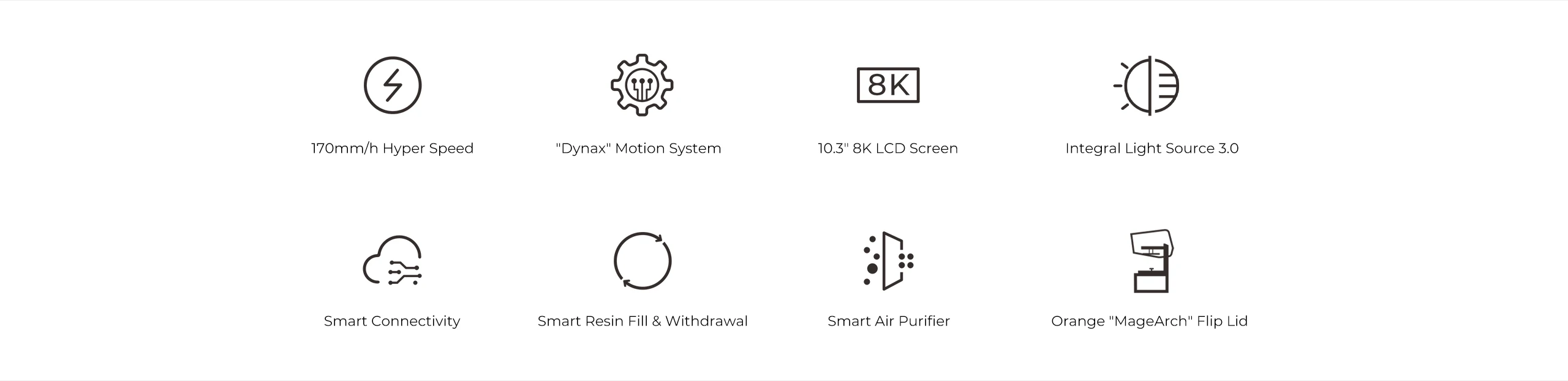 Halot Mage Pro High Resolution Creality 8k Lcd Resin 3d Printer For ...