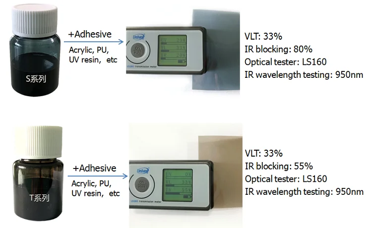 Ir Shielding Dispersion,Tungsten Oxide Solution,Nanoparticle Wo3 Liquid ...