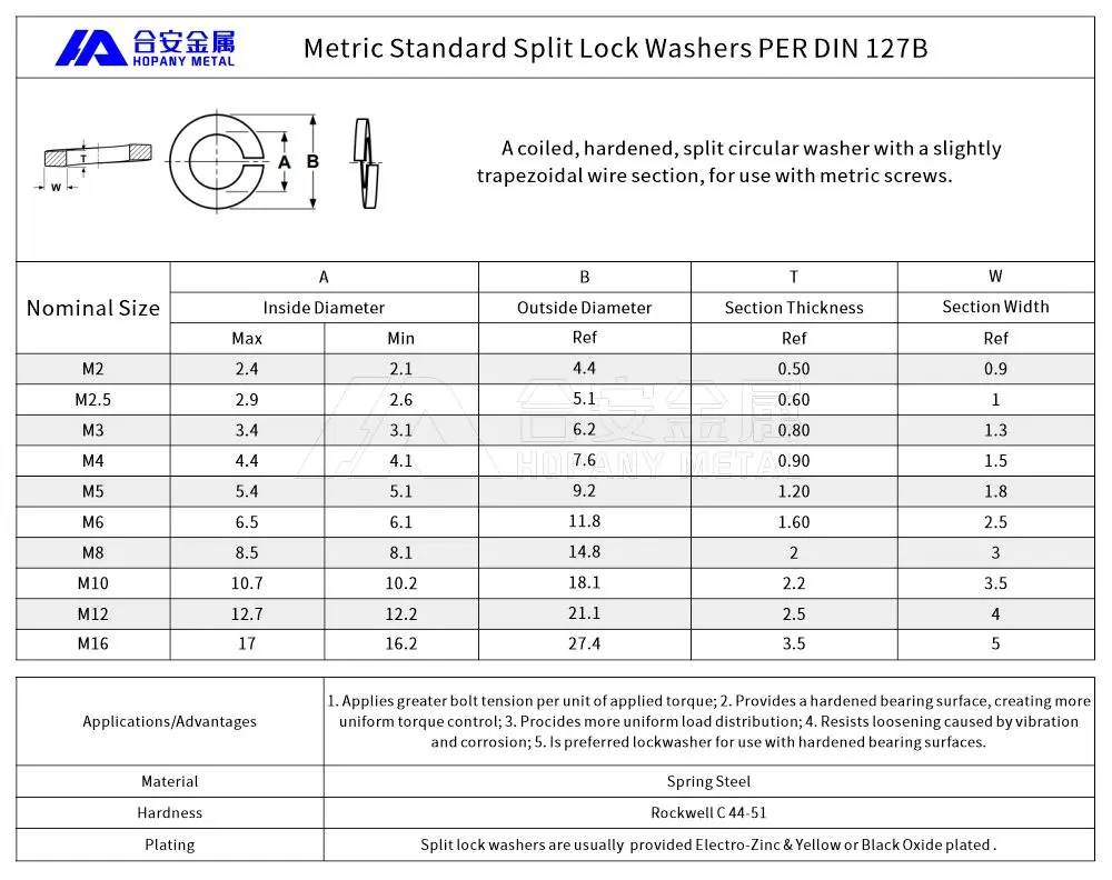Metric Standard Split Lock Washers PER DIN 127B M2-M16 Spring Steel ...