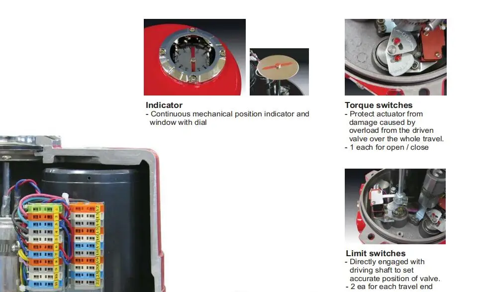 ITQ Electric Actuator for Ball & Butterfly Valves, I-Tork, Customizable ...