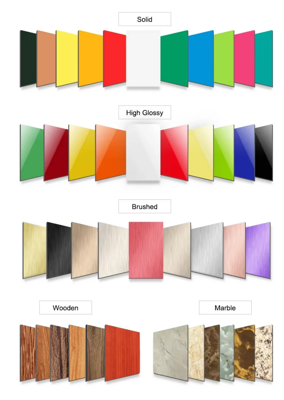Aluminum Alloy ACP Panels PVDF Finish Anti-Static Fireproof Waterproof ...