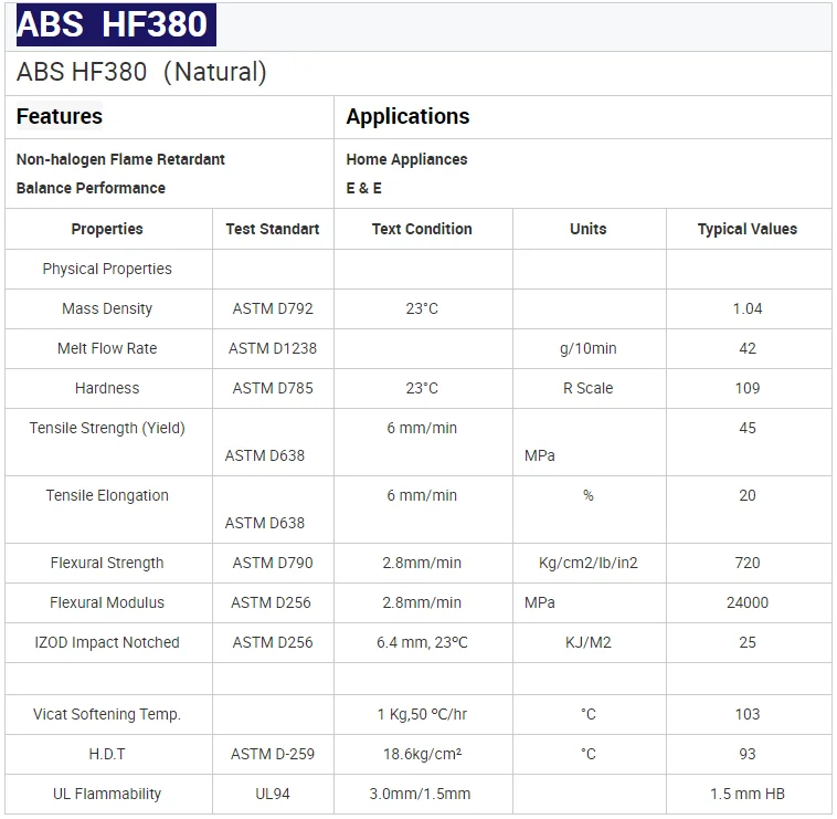 Pellet High Flow Lg Abs Hf380 Abs Plastic Price Per Kg For Abs Kids pellet-high-flow-lg-abs-hf380-abs-plastic-price-per-kg-for-abs-kids