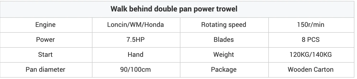 Factory Edge Polishing Machine Spta Mini Efficient Double Disc Polisher ...