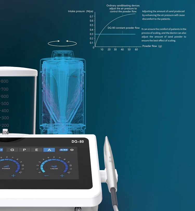 DQ80 Dental Ultrasonic Scaler - Efficient Periodontal Care