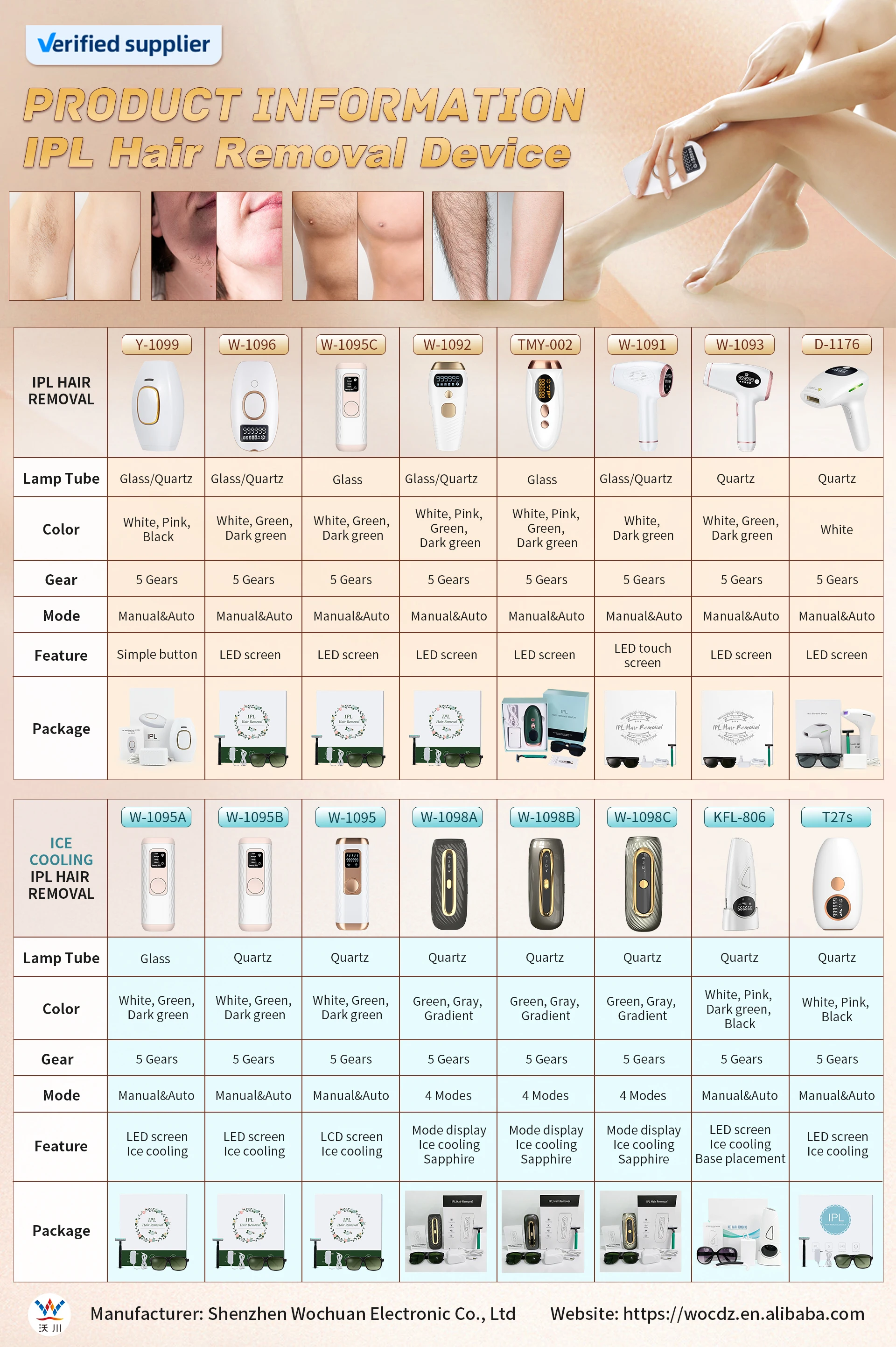 Best Ipl Hair Removal 2024 510k At Home Laser Hair Removal Ice Cool ...