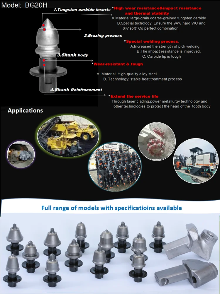 Replacement Carbide Tipped Asphalt Road Milling Bits Bg20h - Buy Road ...