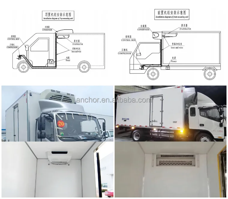 Split 24V Reefer Unit AC.133.163 - Efficient Cold Storage