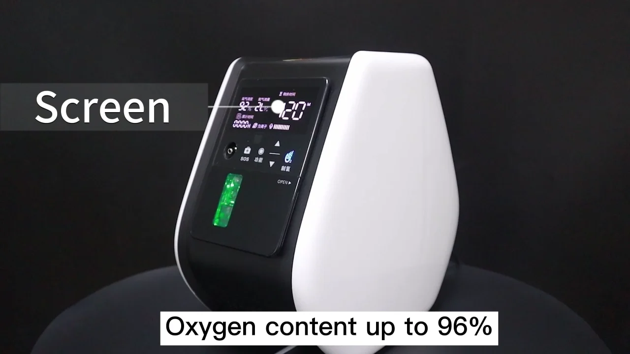 Newest Korea O2 To Derm Pure Oxygen O2derm Oxygen Facial Mask Dome ...