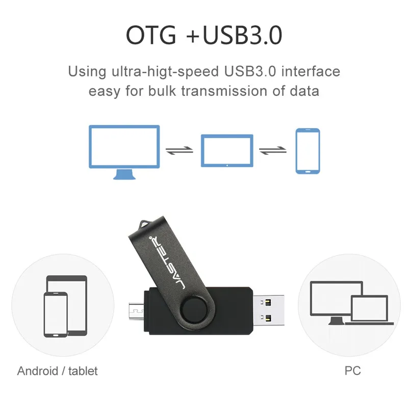 Otg Usb Key Flash Drive 32gb 64gb 128gb Flash Memory 16 Gb For ...