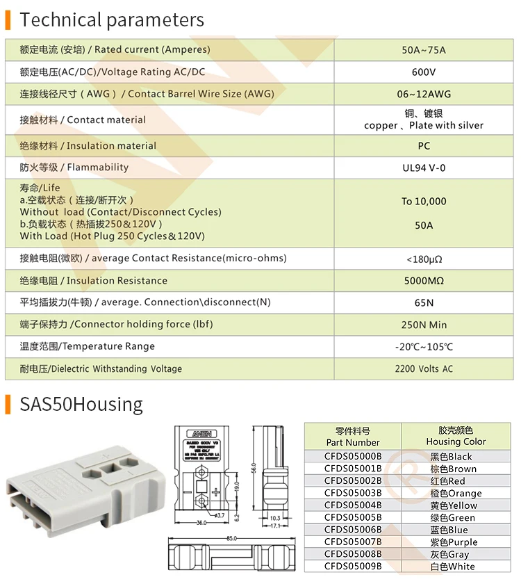 ANEN SAS50 600V 50A Finger Proof UPS System Power Connectors