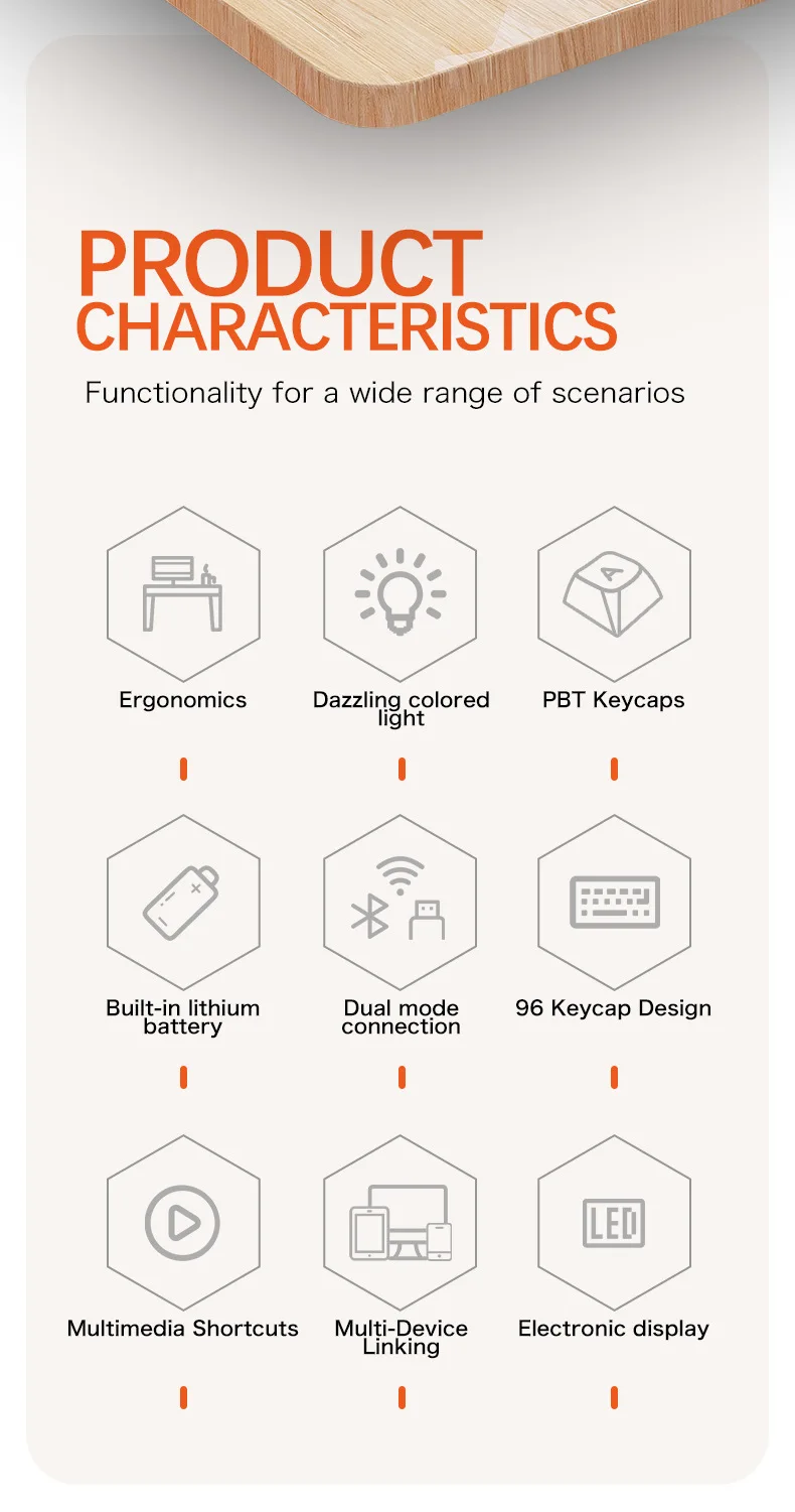 M96 Wireless Dual Mode Connection Mechanical Feel Keyboard