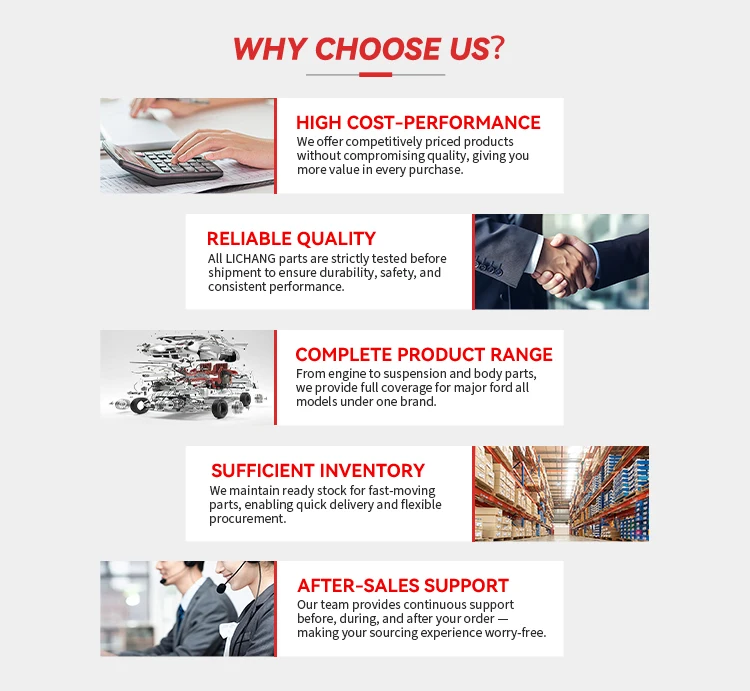 Auto Parts U-Bolt Nut for Ford Transit W703529 S437 1375821| Alibaba.com