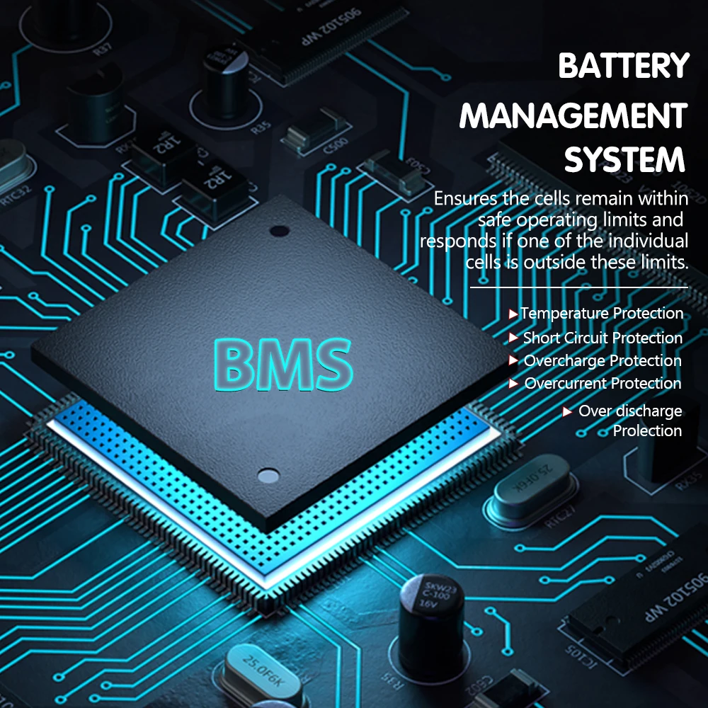Lifepo4 Lithium Battery State of Charge Chart & Applications