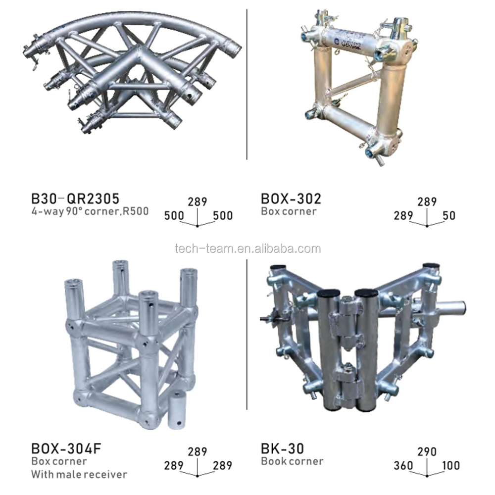 Ground Rigging - Spigot Truss Vs Bolt Truss System