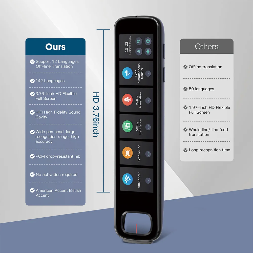 NEWYES OEM Smart Translator Learning Machine Scanning Pen Digital Scan ...