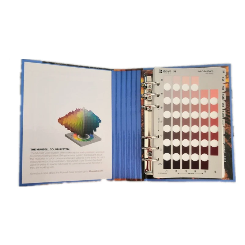 Standard Munsell Soil Color Charts - Accurate Soil Evaluation Tool for ...