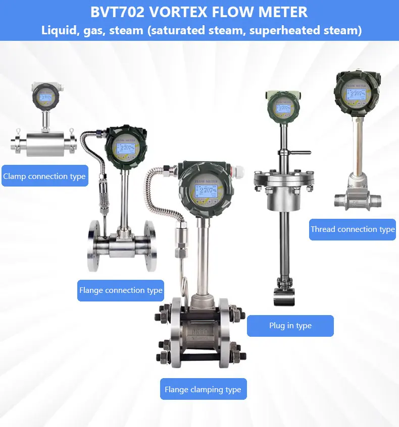 Dn50 Dn125 Dn150 Steam Gas Liquid Vortex Gas Flow Meter Flowmeter - Buy Dn50 Dn125 Dn150 Gas ...