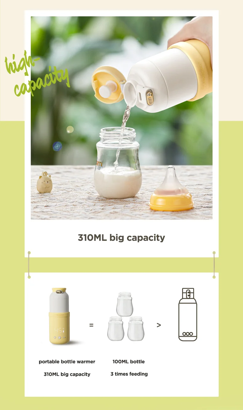 Travel Portable USB Baby Milk Bottle Heater - 12 Hours Thermostatic ...