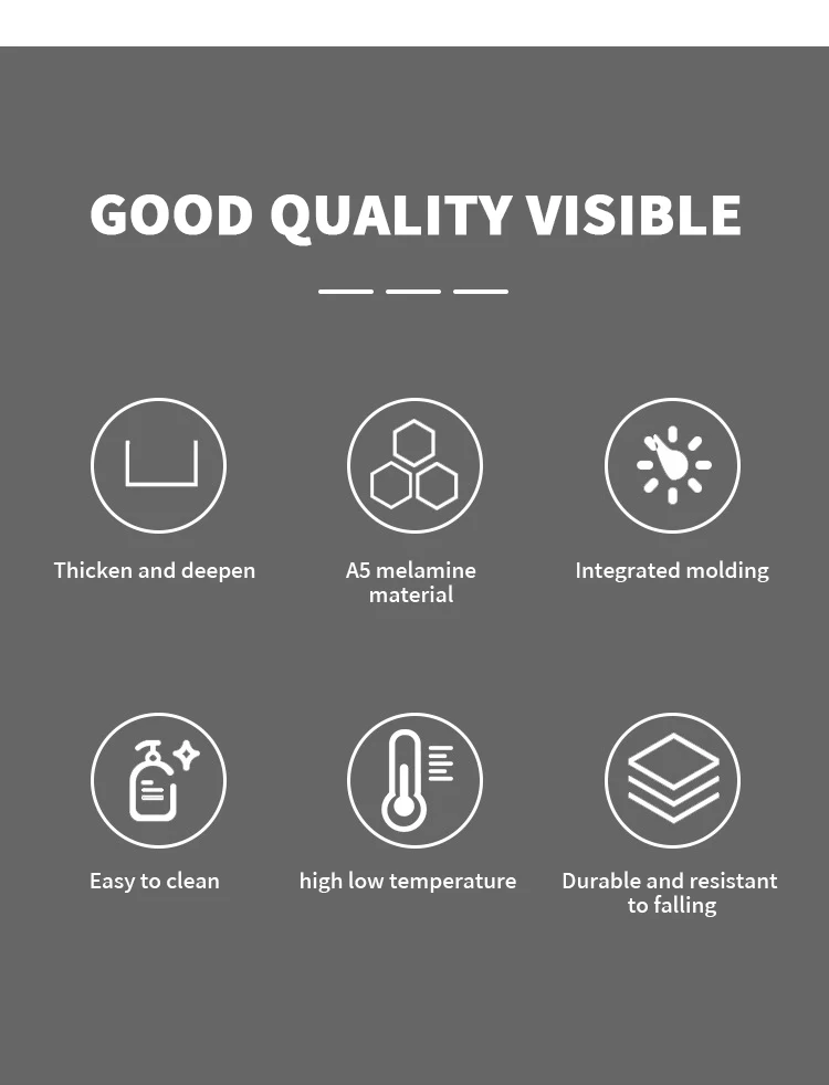 Stock Dinnerware Matte Black Wholesale Restaurant Melamine Food Serving ...