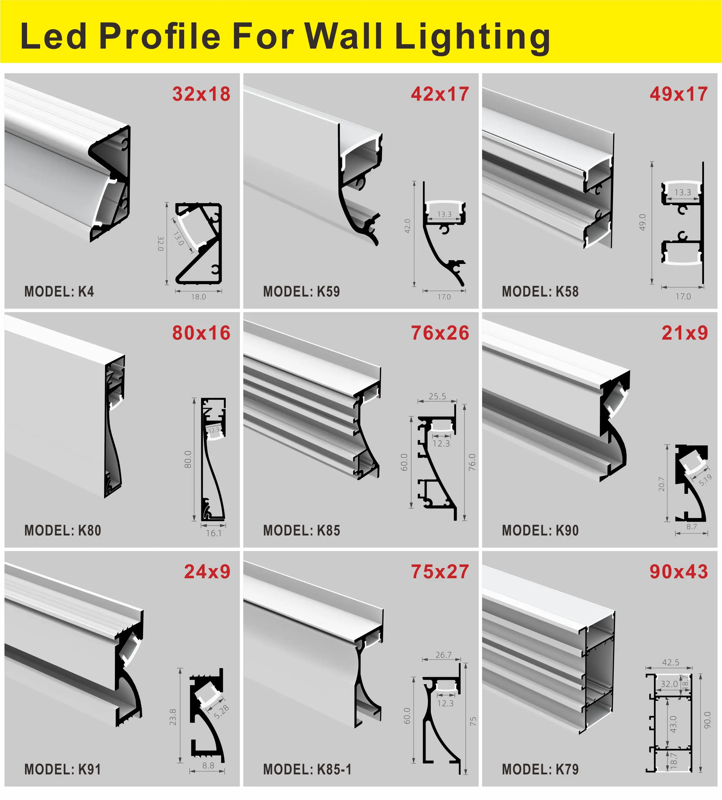 Surface Wall Linear LED Strip Light - Heat Sink Profile