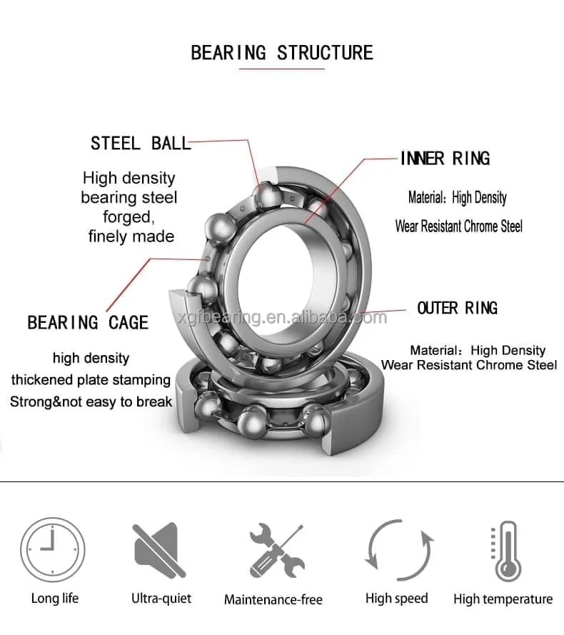 SK F 6200RSH C3 sealed Deep groove Ball Bearing 6201RS 6202RS 6203RS ...