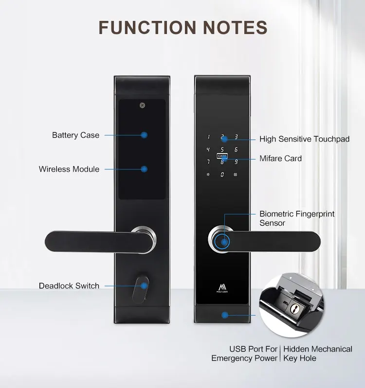 Full Automatic Tuya App Smart Lock Fingerprint Password Rfid Card Wifi ...